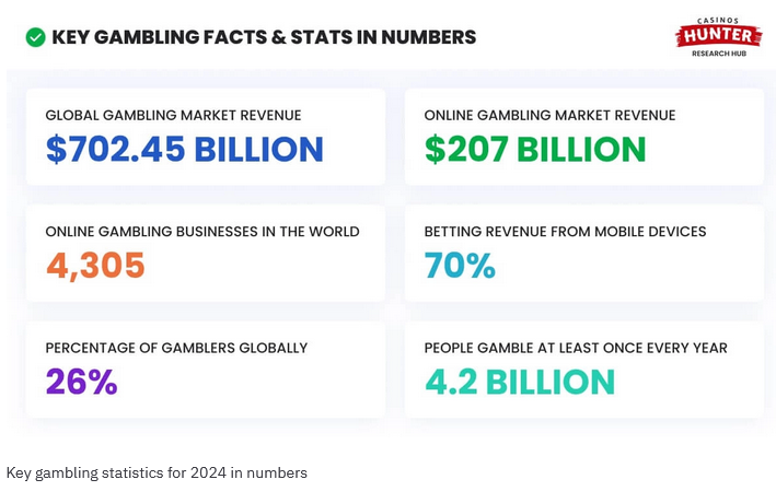 Gambling: The Silent Addiction – Jobe for Kentucky